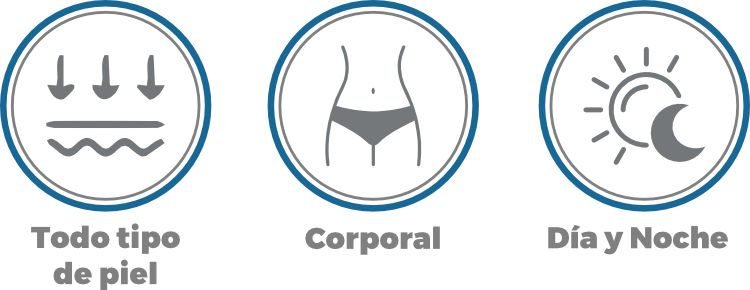 Hydraskin® Body – PharmaDerm